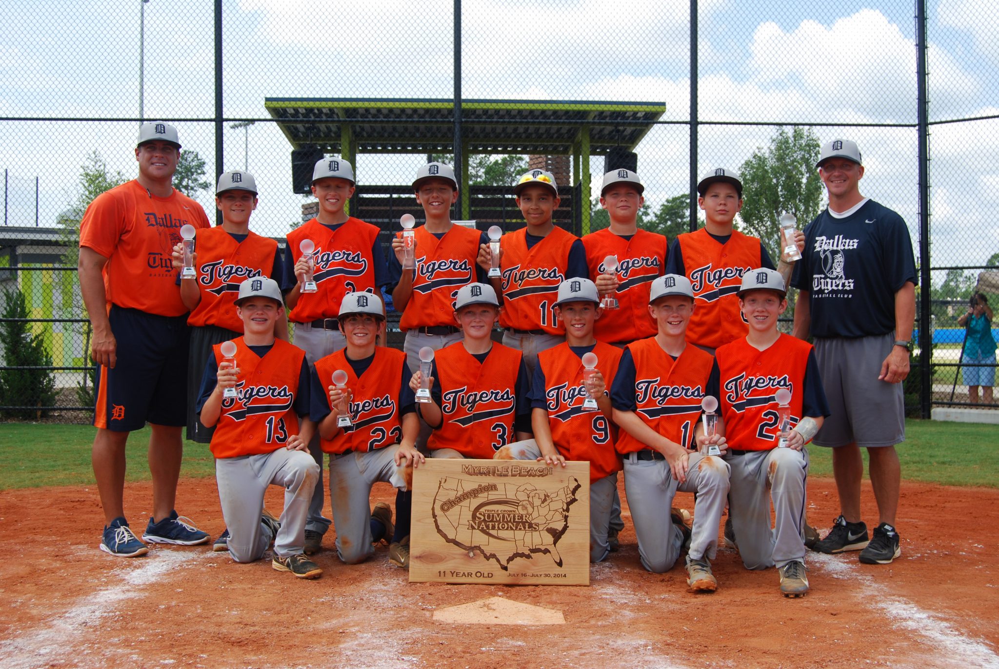 Coppell Archives - Dallas Tigers Baseball Club