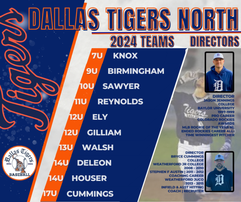 Dallas Tigers North - Dallas Tigers Baseball Club
